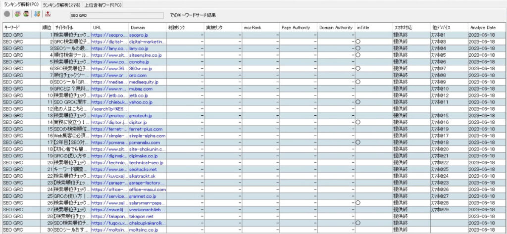 COMPASS(コンパス)とGRCの違いを徹底比較 -biz-sel.com