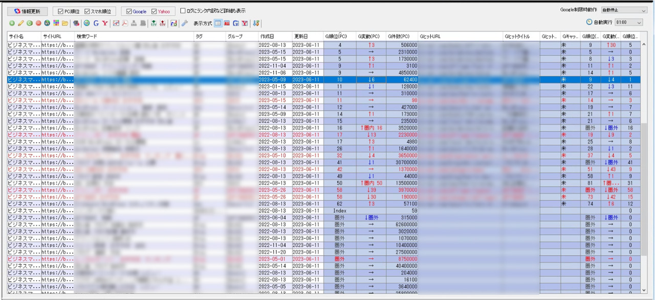 COMPASS(コンパス)とGRCの違いを徹底比較 -biz-sel.com